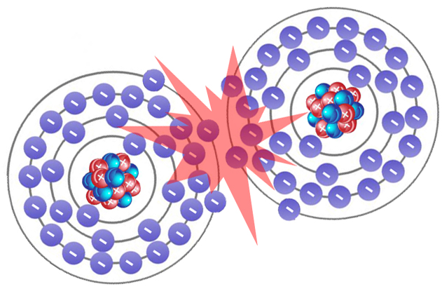 Static Electricity - Riteach - Write and Teach
